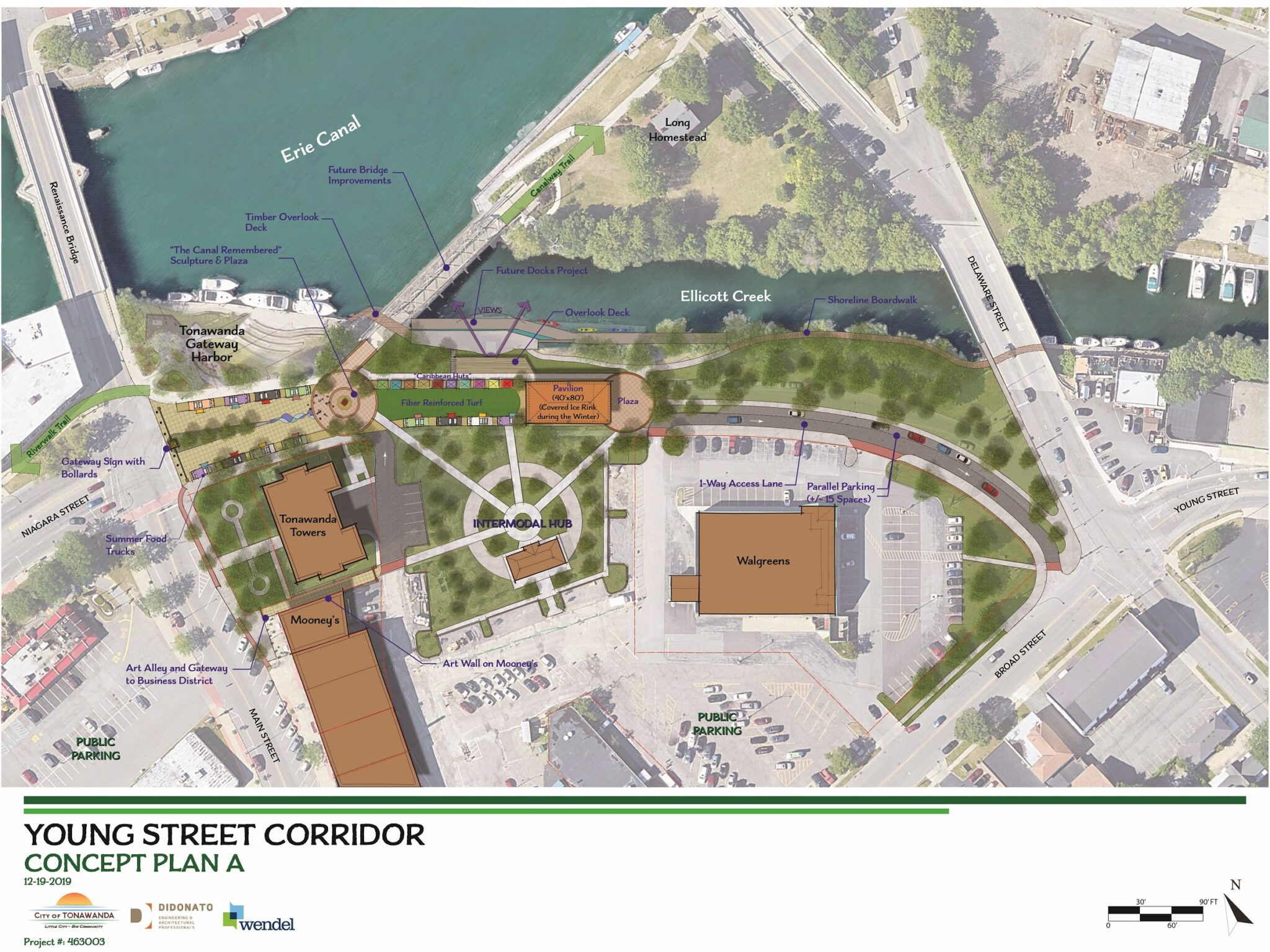 Landscape Architecture | Wendel